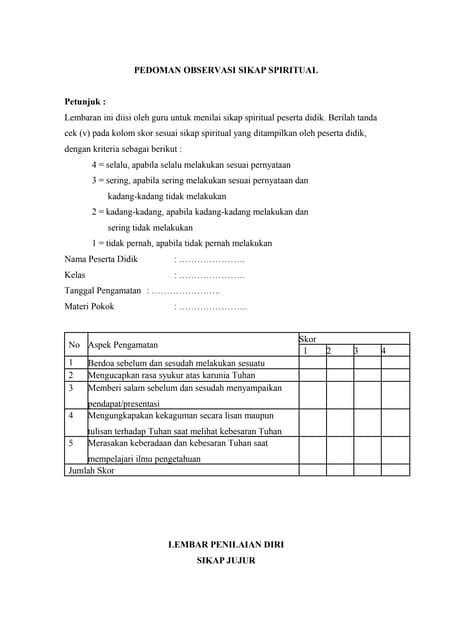 Contoh instrumen dan rubrik penilaian | DOC