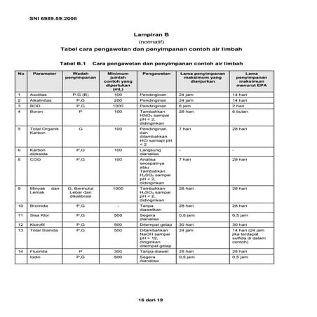 Lampiran b-sni-6989.59.2008a | PDF
