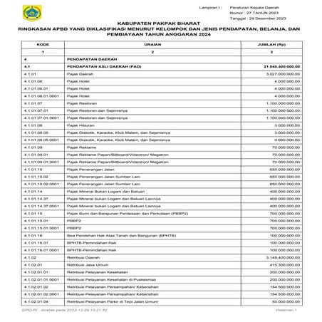 26 Keuangan BUMD 2022.pdf