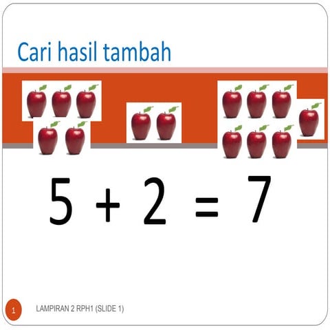 OPERASI TAMBAH | PPT