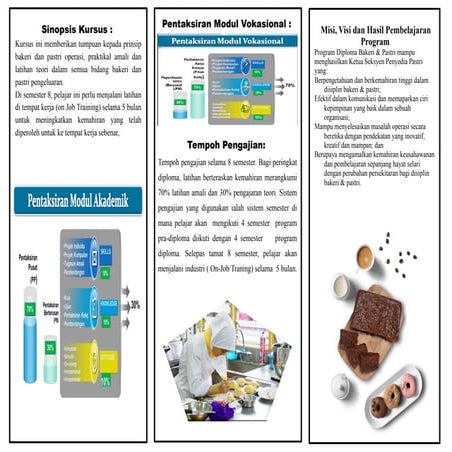 Lampiran 3.1.2a Brosur Program 2019.pdf