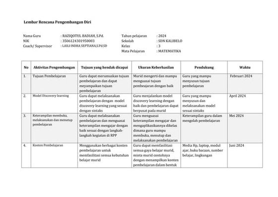 4_Lembar Rencana Pengembangan Diri (1).docx