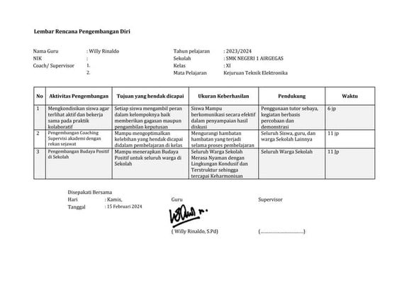Siklus-Peningkatan-Kualitas-Praktik-Pembelajaran.pptx