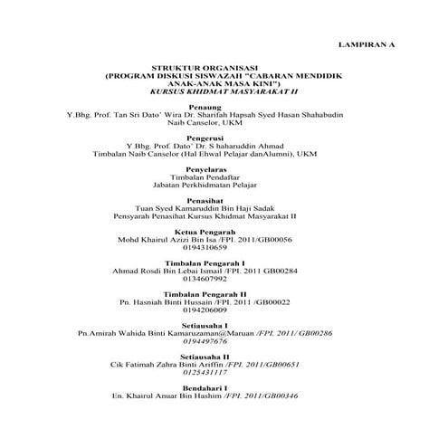 Senarai Nama AJK/ Pengarah Program | PDF