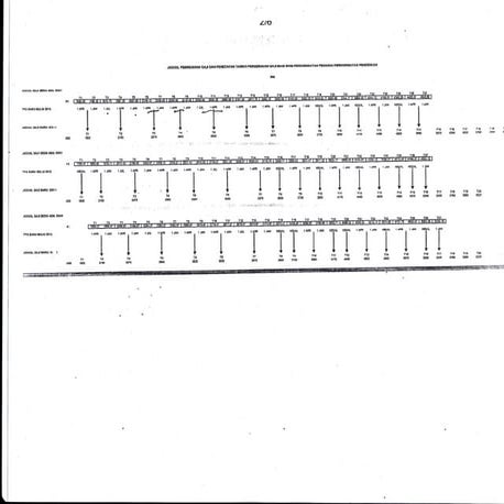 Lampiran C - Gred DGA29, DGA32, DGA38, DG41, DG44, DG48, DG52, DG54 | PDF