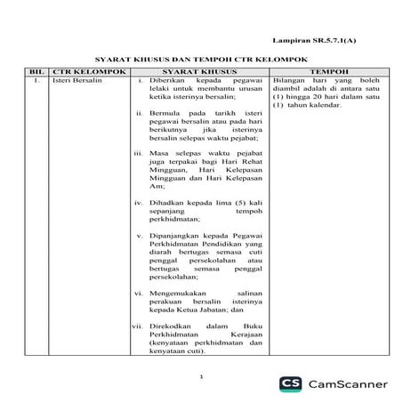 MyPPSM_SSPA_Cuti_Tanpa_Rekod_Kelompok.pdf