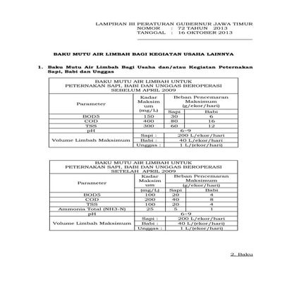Parameter Arb,Adb. didalam Net Calorific Value | PPTX