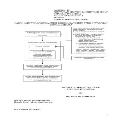 Lampiran I PerMen LH No 16 Tahun 2012 Pedoman Penyusunan Kerangka Acuan ...