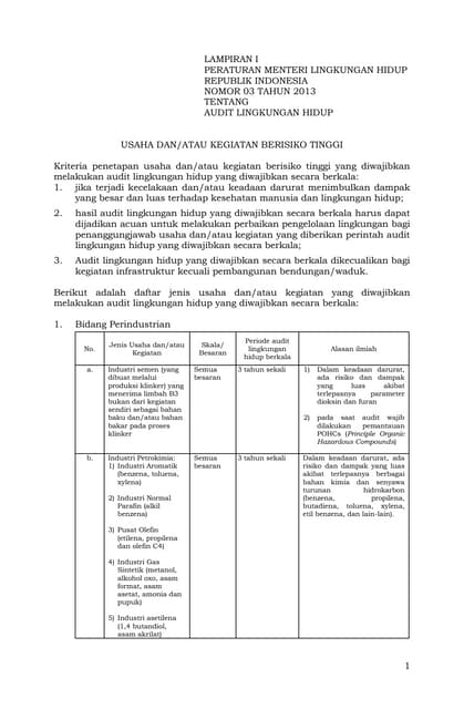 Lampiran I PerMen LH No 16 Tahun 2012 Pedoman Penyusunan Kerangka Acuan ...