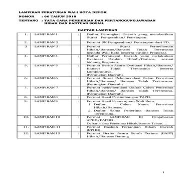 Lampiran Peraturan Walikota Hibah Bansos.pdf