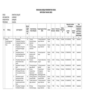 Lampiran RKPDes 2025.docx........,.......... | DOCX