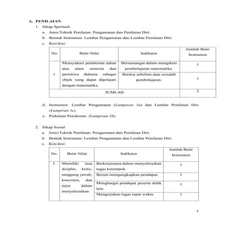 Lampiran RPP K13 SMA kelas 1 | PDF