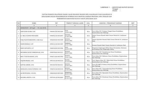 Tabel mata pelajaran sd 13 | PDF