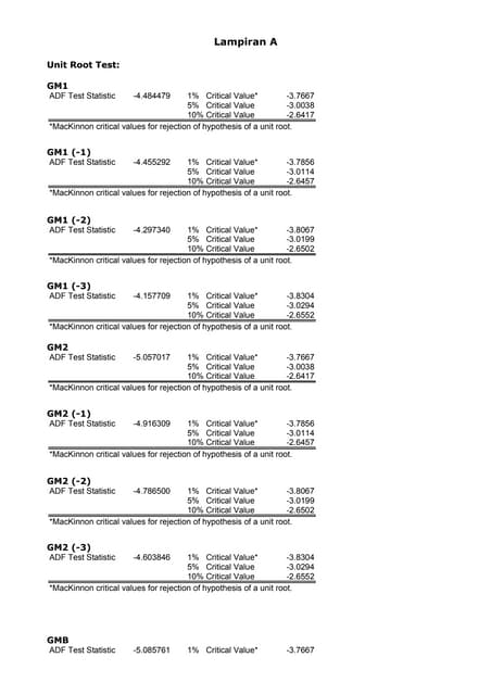 Unit Root Test | PPT