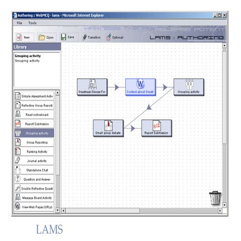 Lams Example Sequence | KEY