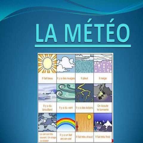 seasons ppt in french | PPTX