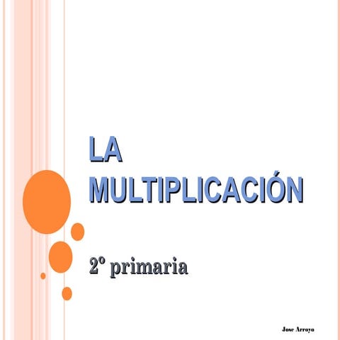 La multiplicación 2ºEP | PPT