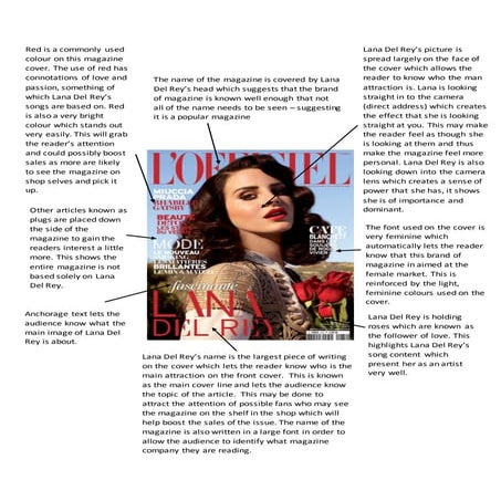 Lana Del Rey Magazine Cover Analysis | DOCX