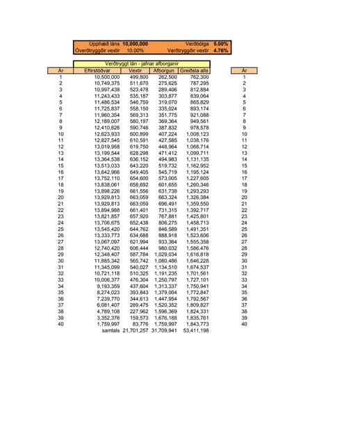 PV, FV, & Annuity tables | PPT