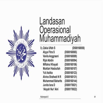 materi Landasan Operasional Muhammadiyah | PPTX