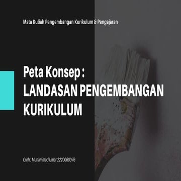 Landasan Pengembangan Kurikulum.pdf