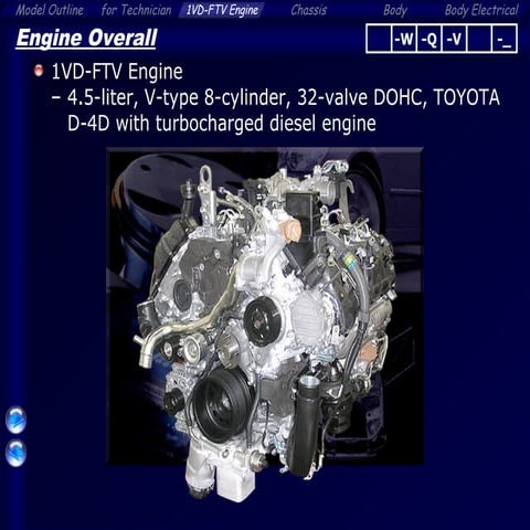 Land cruiser (engine_[1_vd-ftv]) (2) | PPT