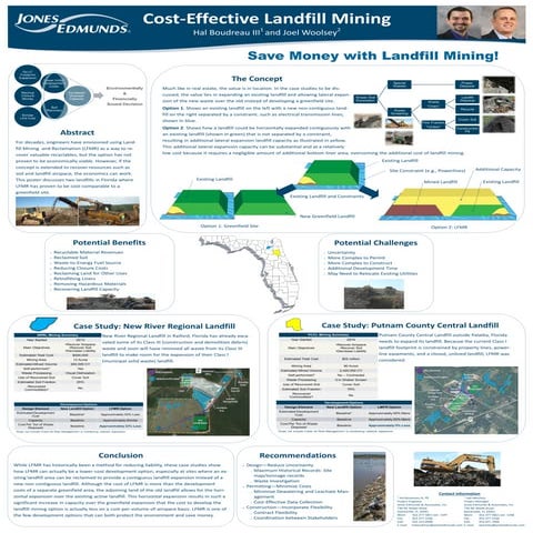 Landfill Mining Poster Presentation | PDF