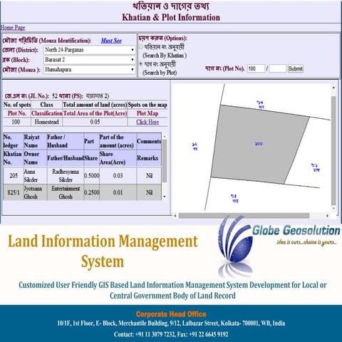 Solution for Land Information Management System | PPTX