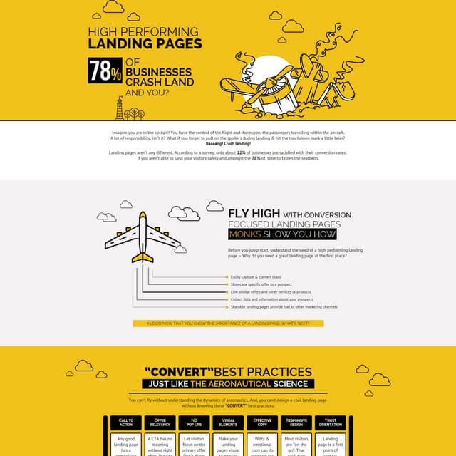 High Performing Landing pages - Infographic | PDF