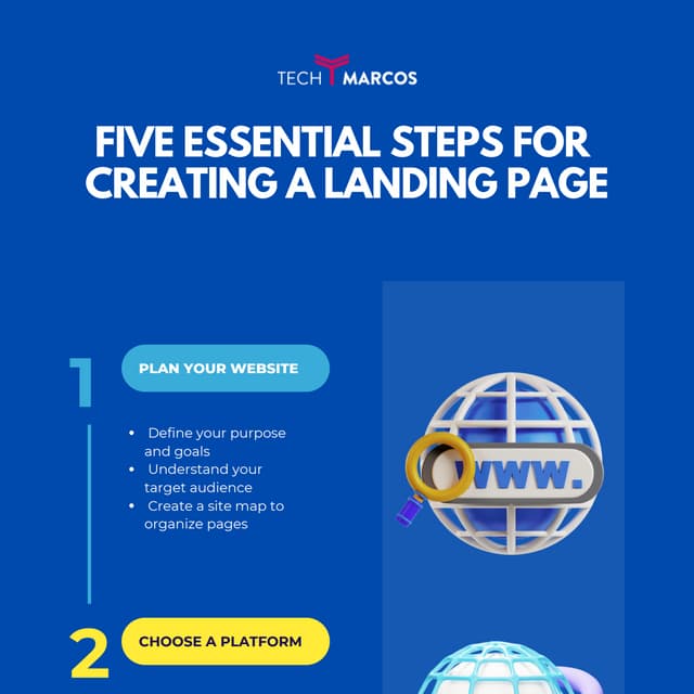 Five Essential Steps for Creating a Landing Page | PDF