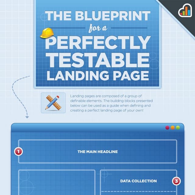 How to Design a Landing Page | PDF