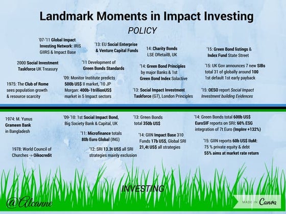 Rc landmarks and resilience v6 | PPT