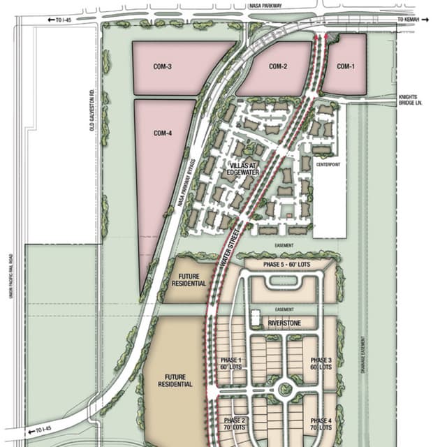 Land plan | PDF