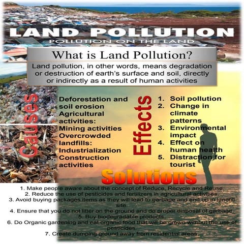 Land pollution poster | PPTX