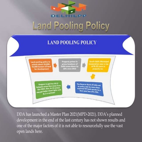 Land pooling policy | PPTX