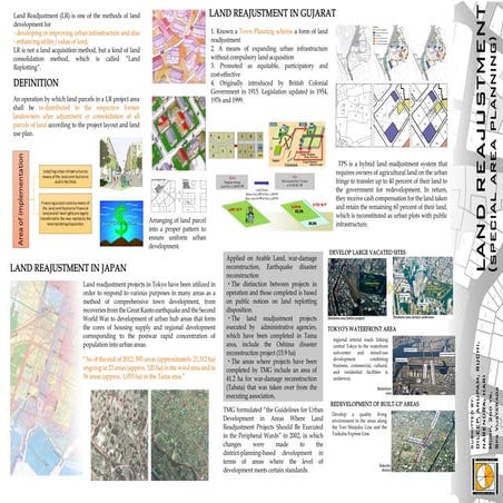 Land readjustment | PDF