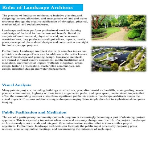Landscape architect role, process and procedure in completing projects ...