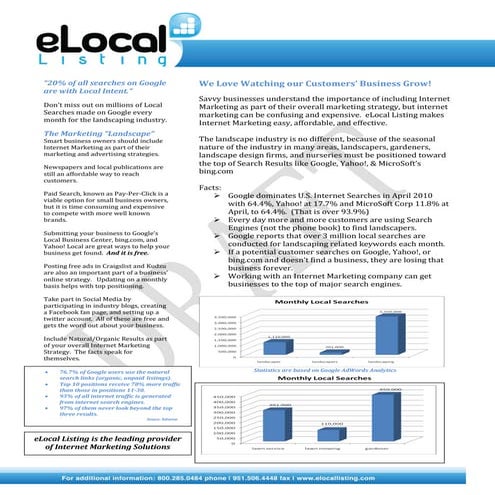Landscape Case Study | PDF