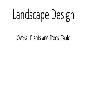 Landscape Design plants charts caste study of landscape | PPTX