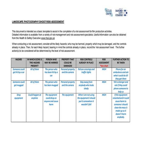 Landscape photography risk assessment | DOCX