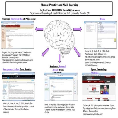 Poster for Research Methods | PPT