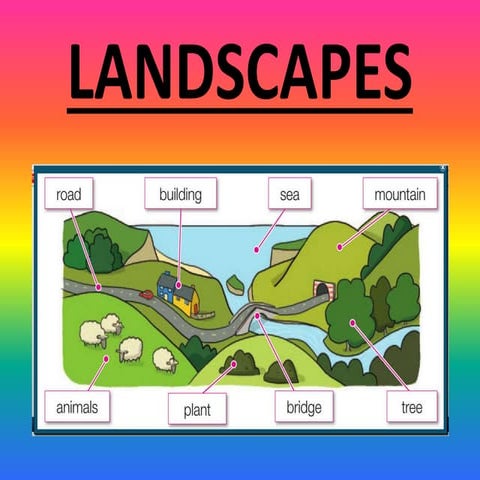 Landscapes | PPTX | Geography | Science