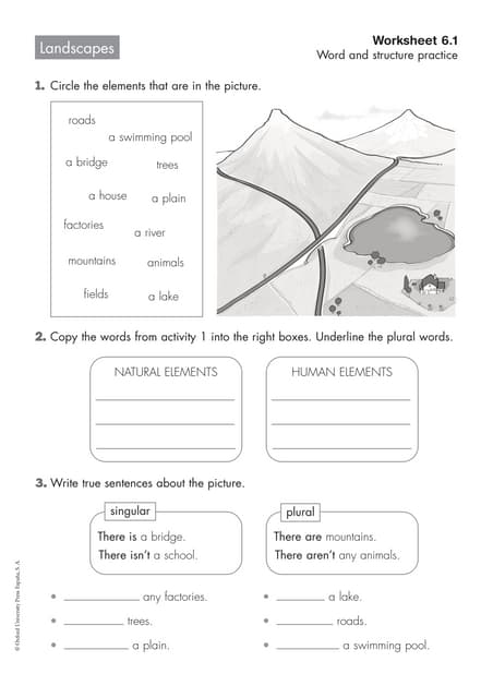 Landscapes worksheet 6.6