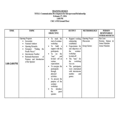 Landscape training design | DOCX