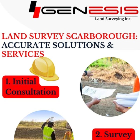 Guidance for Toronto Land Survey Cost.pdf