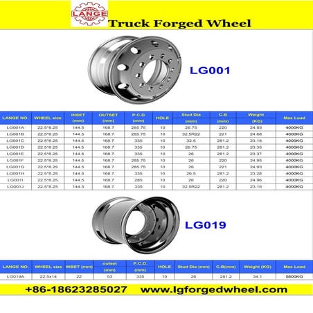 Truck forged aluminum wheels and one piece forged aluminum wheels | PDF