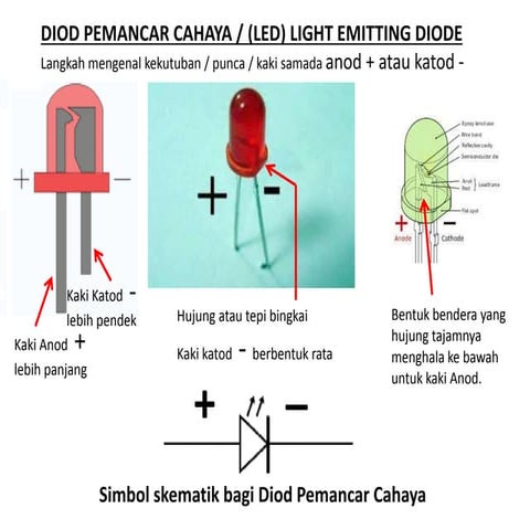 Langkah menguji dan mengenal led | PPTX