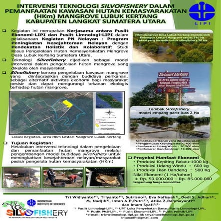 Silvofishery for the next future to get benefit from mangrove | PPTX