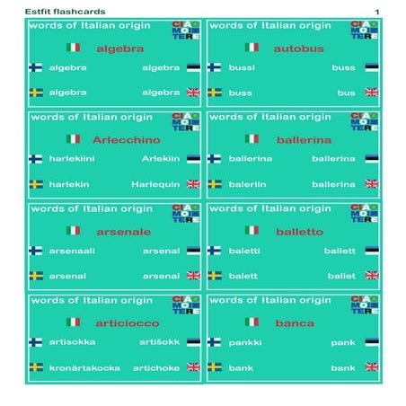 Langlete flashcards similar words of italian origin | PDF