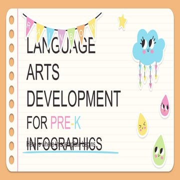 language-arts-developement-for-pre-k-infographics.pptx